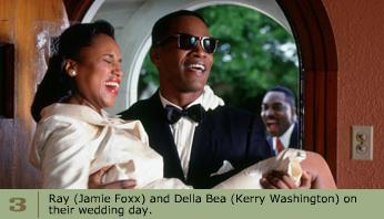 Movie : Ray (released in 2004)