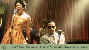 Movie : Ray (released in 2004)